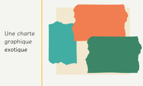 La Direction Artistique d'Archipel Parfums